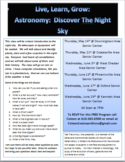 Astronomy: Discover the Night Sky